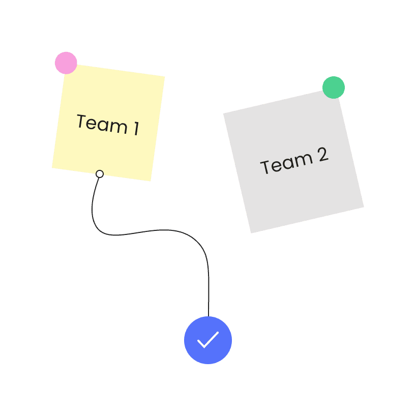 Our Processes | by Squads